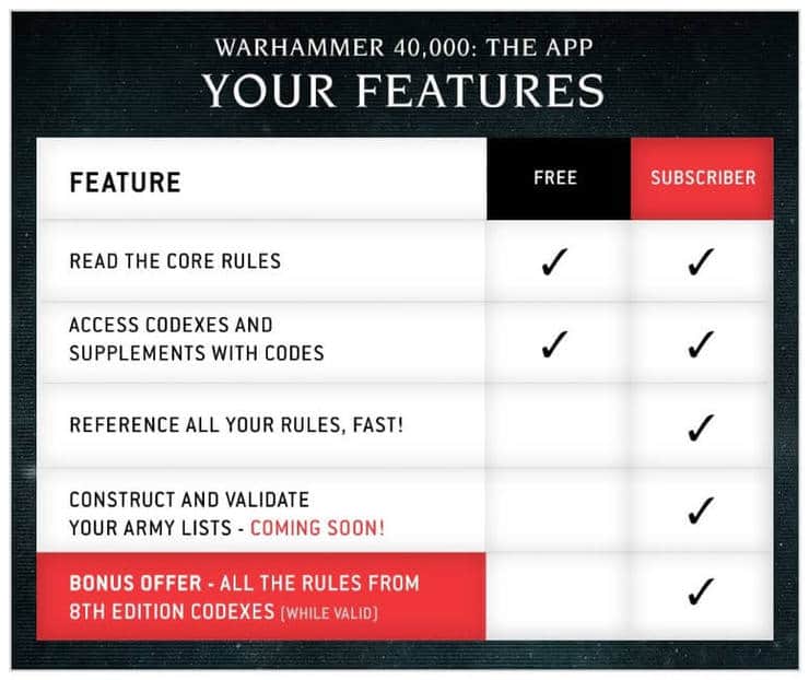 Warhammer 40000 App | WH40K.it - La risorsa italiana su WarHammer 40.000